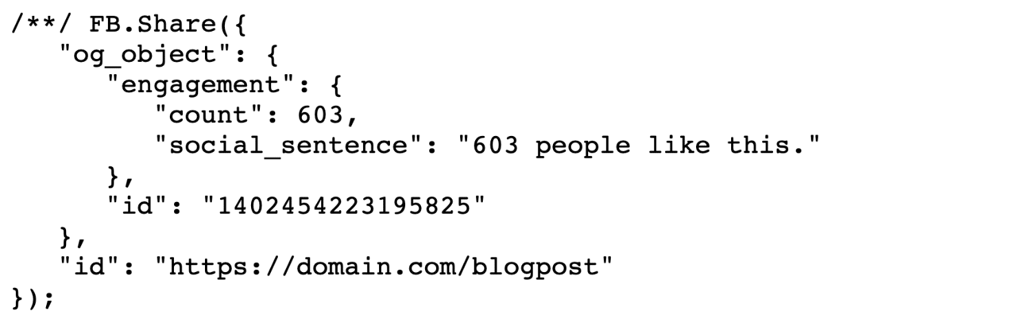 How to manually check social share counts on your WordPress site