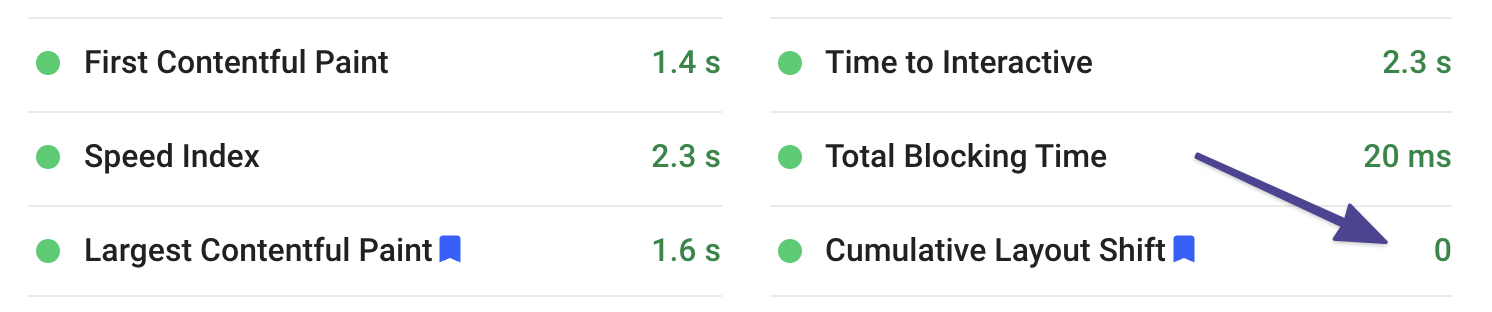How to fix Cumulative Layout Shift (CLS) with Novashare